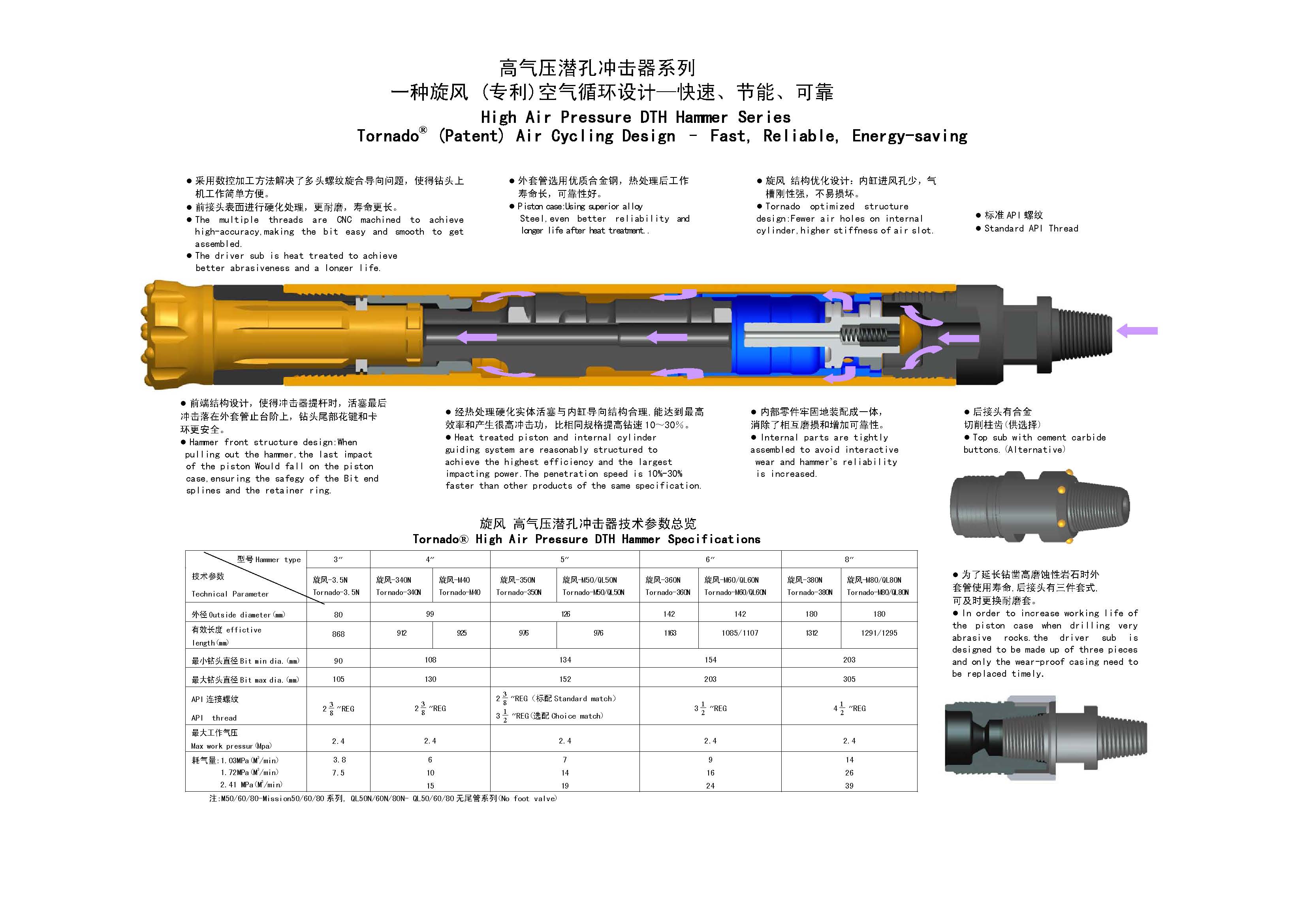 Sandvik Atlas Copco Mincon Down The Hole 3'' 3.5'' 4'' 5'' 6'' 8'' 10 ...